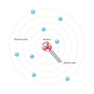 Ionizing radiation - Knowledge @ AMBOSS