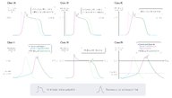 Antiarrhythmic drugs - Knowledge @ AMBOSS