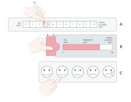 Principles of pain management - Knowledge @ AMBOSS