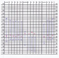 Syncope - Knowledge @ AMBOSS