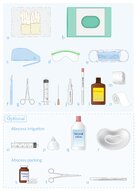 Abscess incision and drainage - Knowledge @ AMBOSS