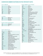 Case 9: Back pain - Knowledge @ AMBOSS