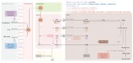 Statins - Knowledge @ AMBOSS