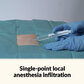 Local anesthesia for wound repair [2]